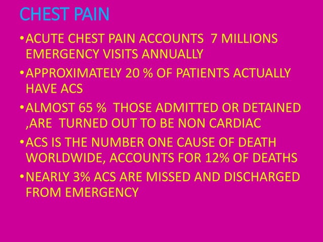 CHEST PAIN APPROACH MADE EASY | PPTX