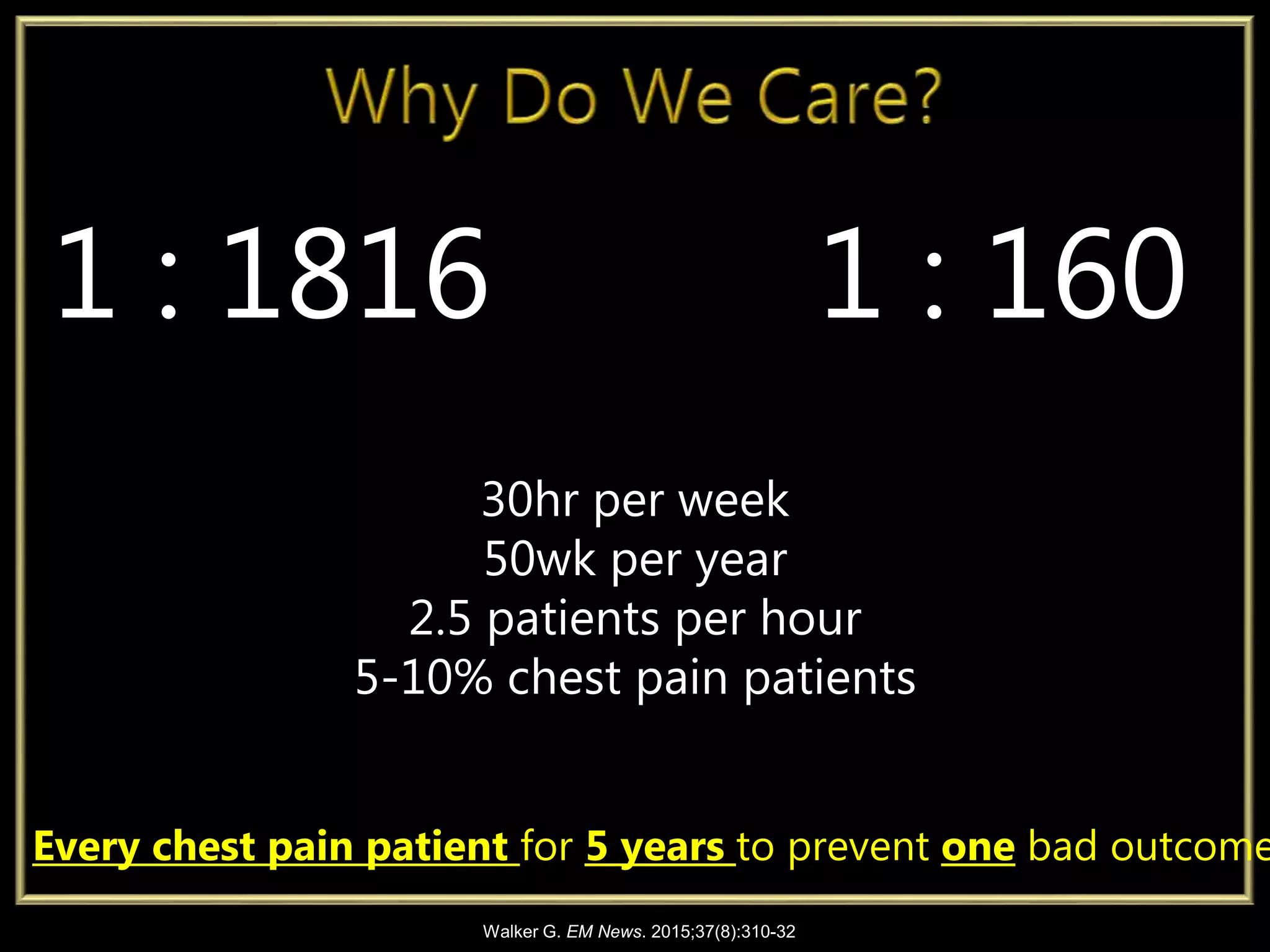 Chest Pain Scores | PPTX