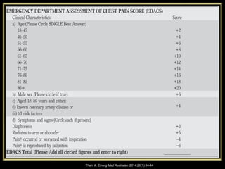 Chest Pain Scores | PPTX