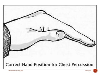Chest physiotherapy | PPTX