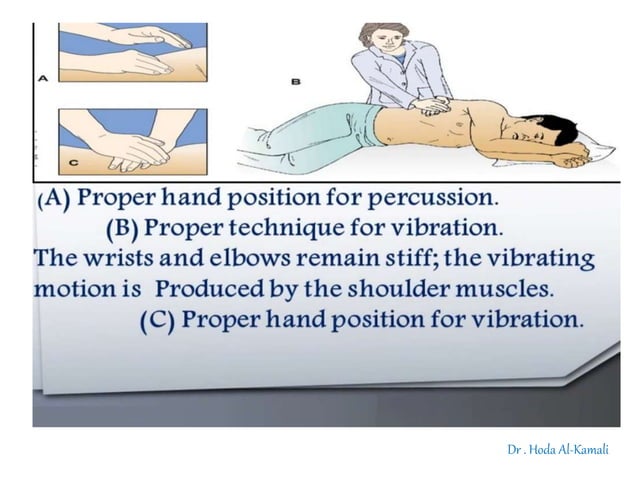 chest physiotherapy for nursing students.pptx | Physical Therapy | Wellness