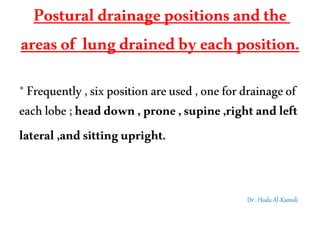 chest physiotherapy for nursing students.pptx