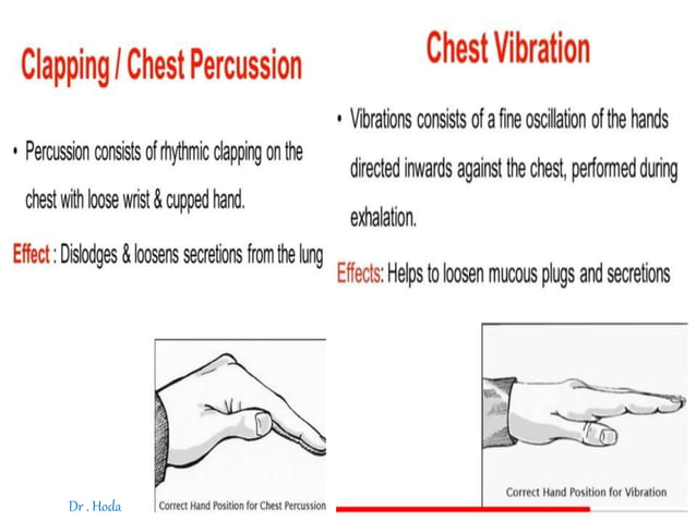 chest physiotherapy for nursing students.pptx