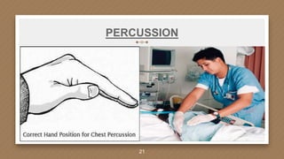 Chest physiotherapy by Miss Akanxa Rao (Mental Health Department) | PPT