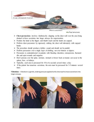 Chest physiotherapy procedure | DOCX