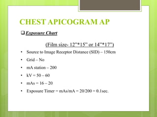 CHEST RADIOGRAPHY - Routine & special radiographs | PPT