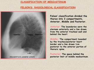 Chest Radiology.ppt