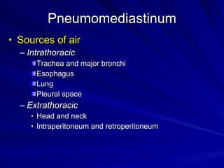 Chest radiology in intensive care | PPT