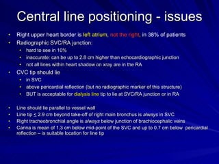 Chest radiology in intensive care | PPT