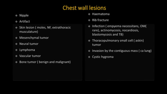 Chest radiology pattern and differential diagnosis ( chest wall and ...