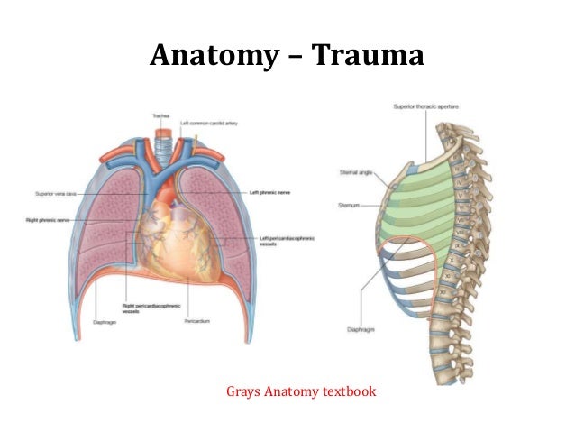 Chest trauma