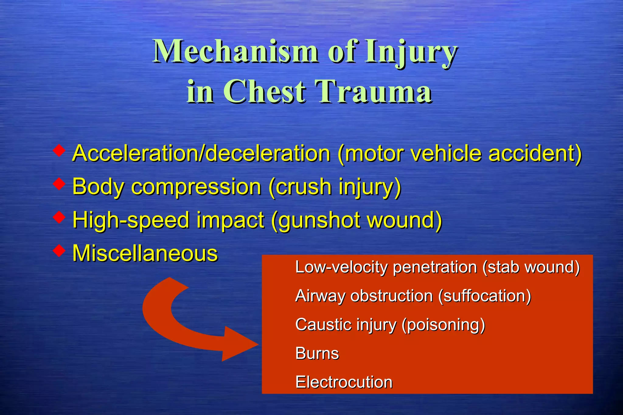 Chest trauma | PPT