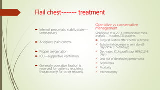 Chest trauma | PPTX