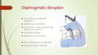Chest trauma | PPT