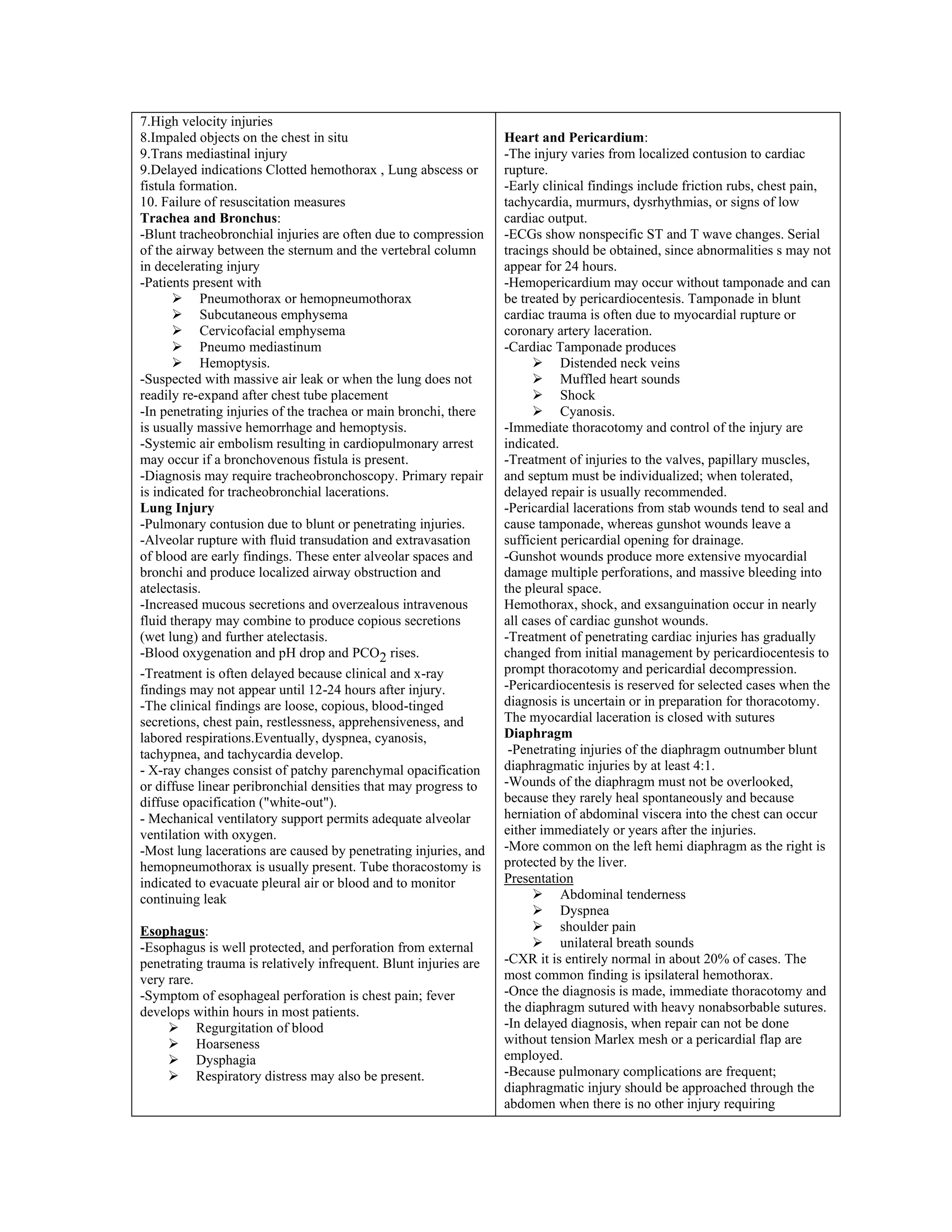 CHEST TRAUMA.pdf