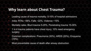 Chest Trauma: Assessment, Life-Threatening Injuries, and Emergency ...