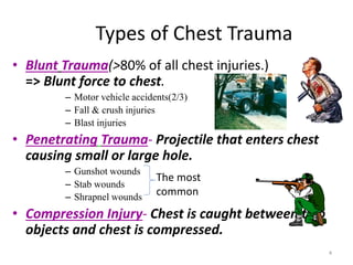 Chest trauma for Nurse.pptx
