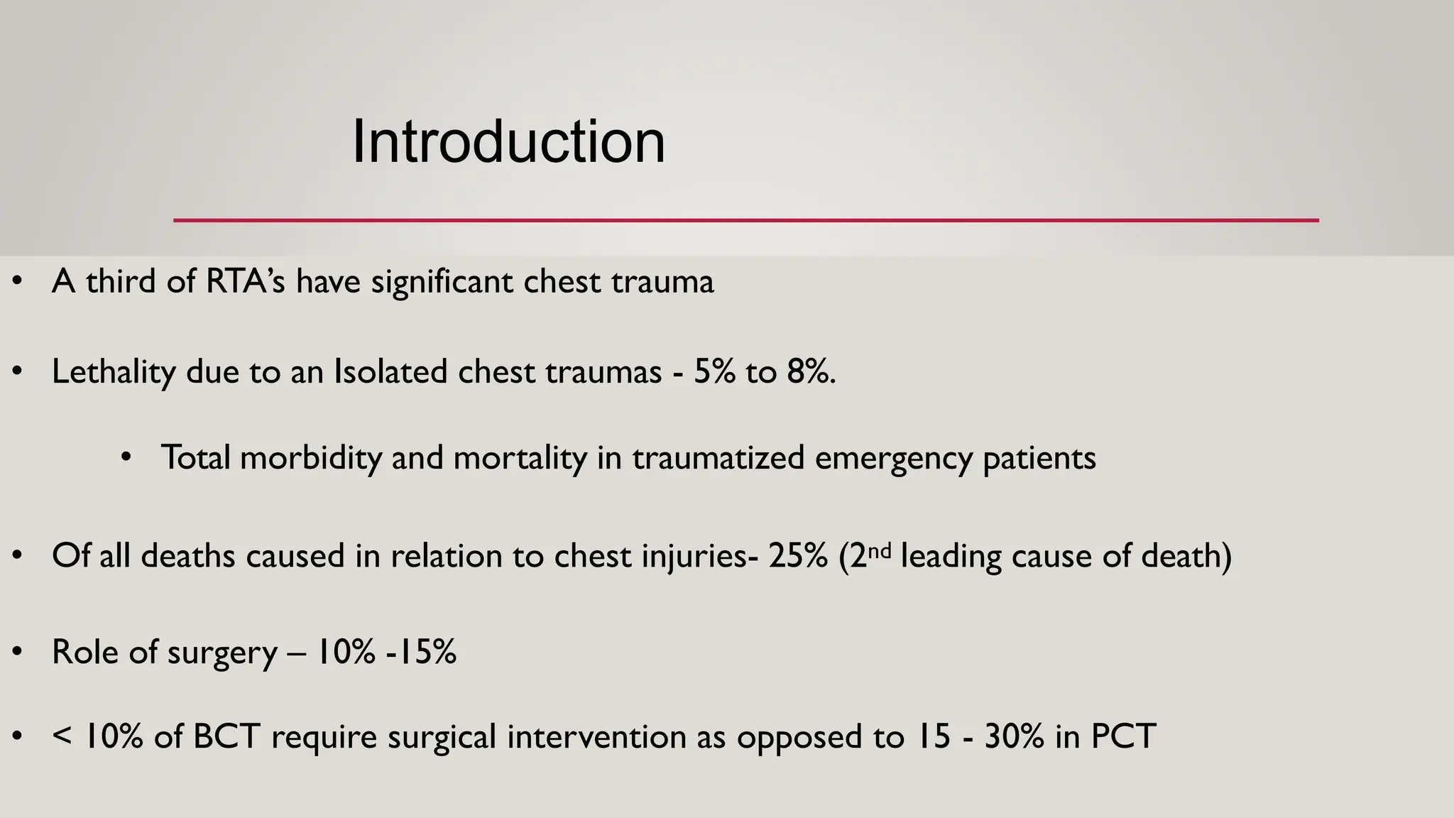 Chest Trauma MBBS teaching in Lilongwe Malawi | PPT