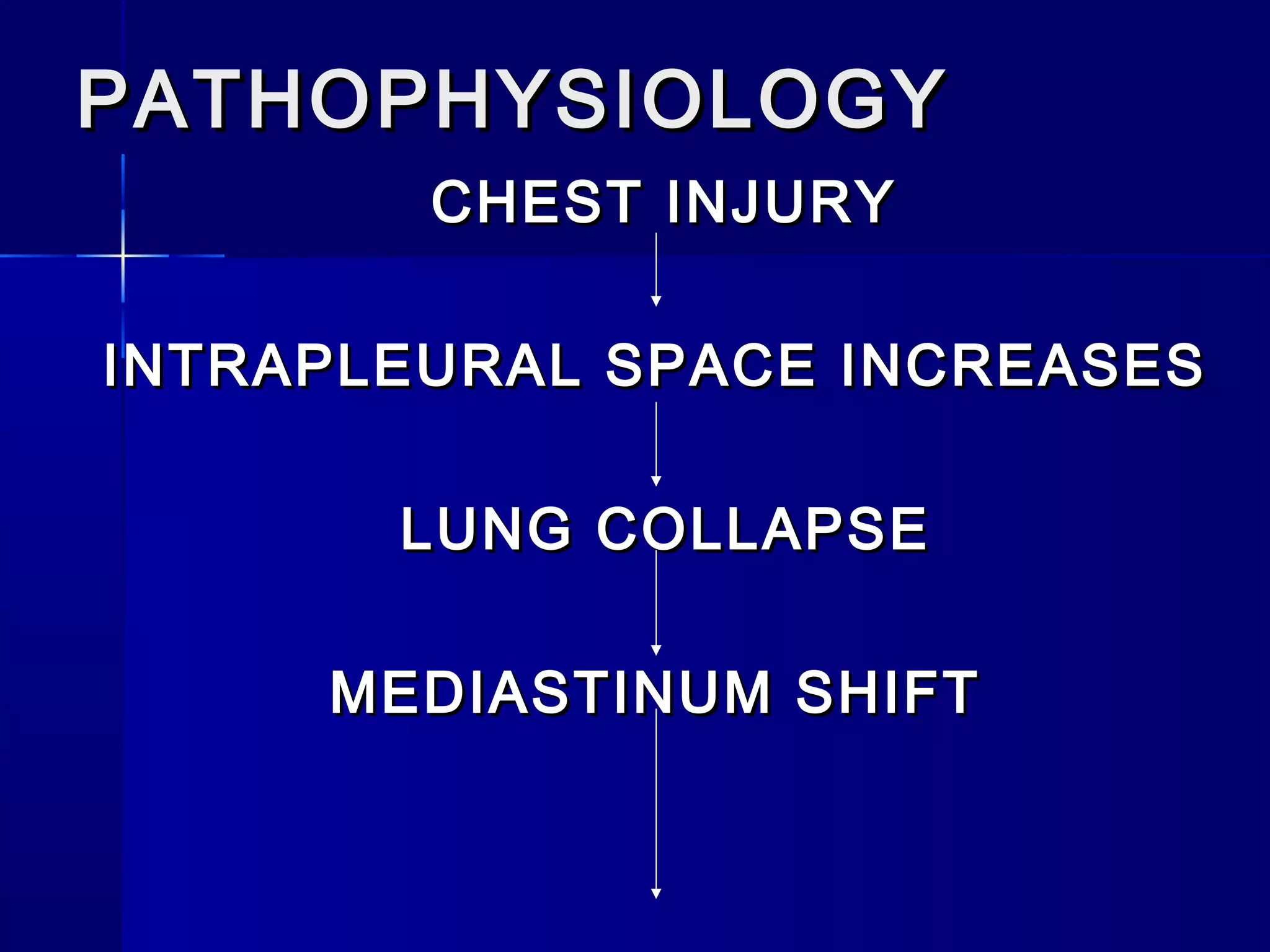 Chest trauma presentation | PPT