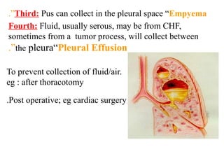 chest tube by Dr. Raafat alawadhi .pptx
