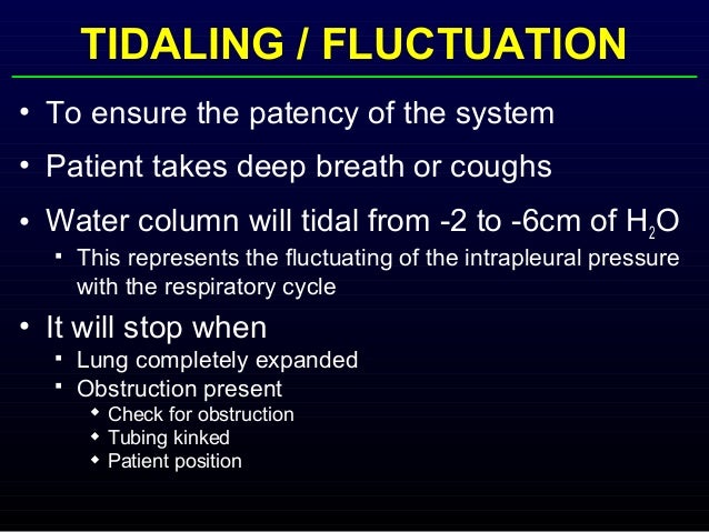 What Does Tidaling In A Chest Tube Mean