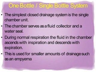 Chest tube drainage | PPTX