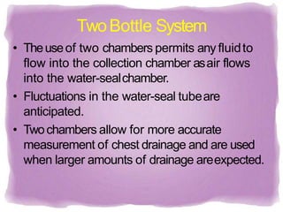Chest tube drainage | PPTX