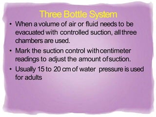 Chest tube drainage | PPTX