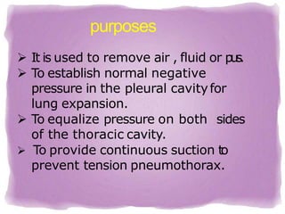 Chest tube drainage | PPTX