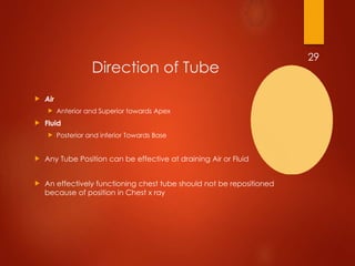 chest tube drainage2 uses and indecation | PPTX