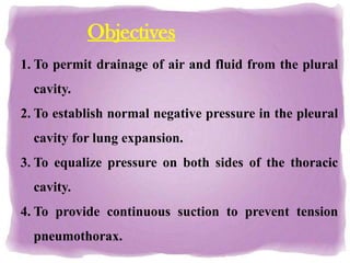 chest tube drainage2 uses and indecation | PPTX
