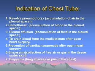 Chest Tube Management.ppt