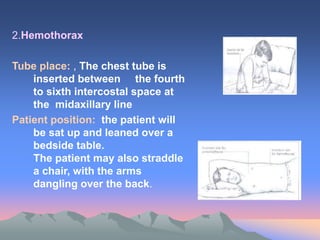 Chest Tube Management.ppt