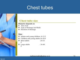 Nursing care patient with Chest tube ppt | PPTX