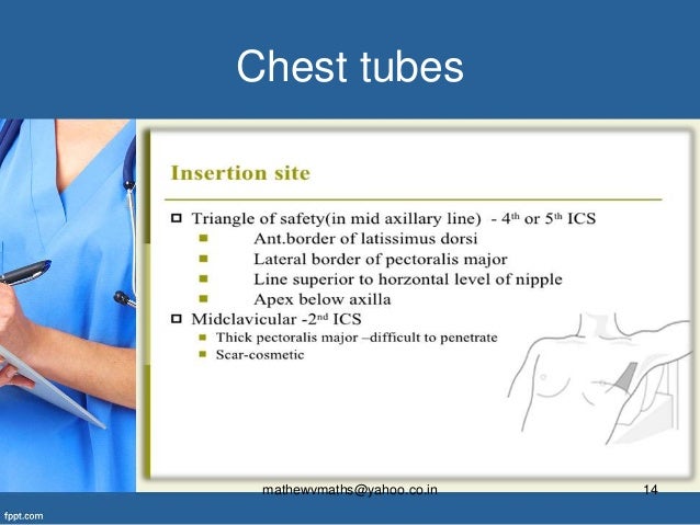 Nursing care patient with Chest tube ppt