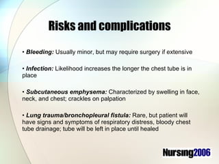 Chest tubes | PPT