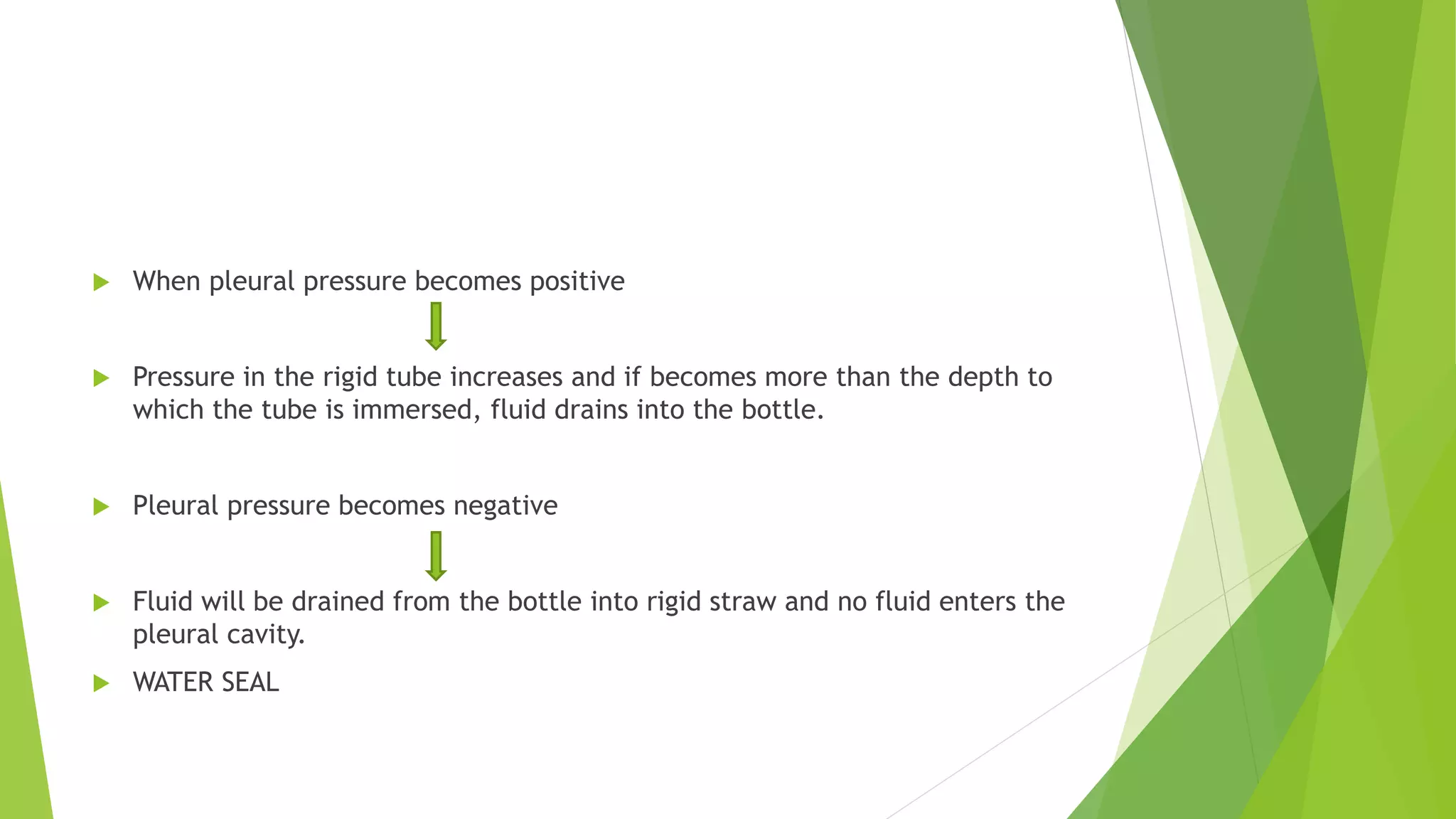 Intercostal Drainage Tubes -Indications,methods,uses | PPTX