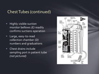 Chest tubes | PPTX