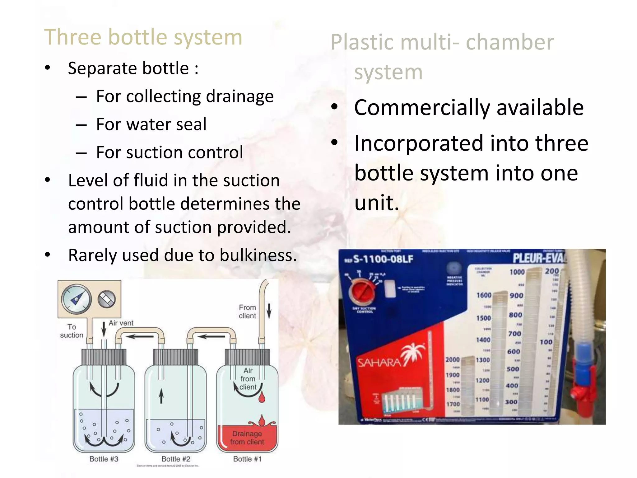 Chest tube insertion ppt (surgery) | PPTX