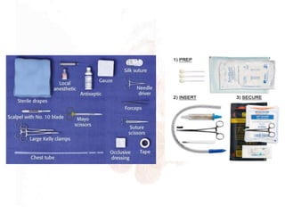 Chest tube insertion ppt (surgery) | PPTX