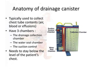 Chest tube insertion ppt (surgery) | PPTX