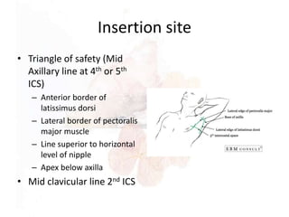 Chest tube insertion ppt (surgery) | PPTX