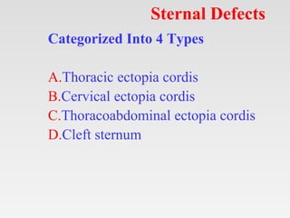 Chest wall-Congenital anomlies and tumors.pptx