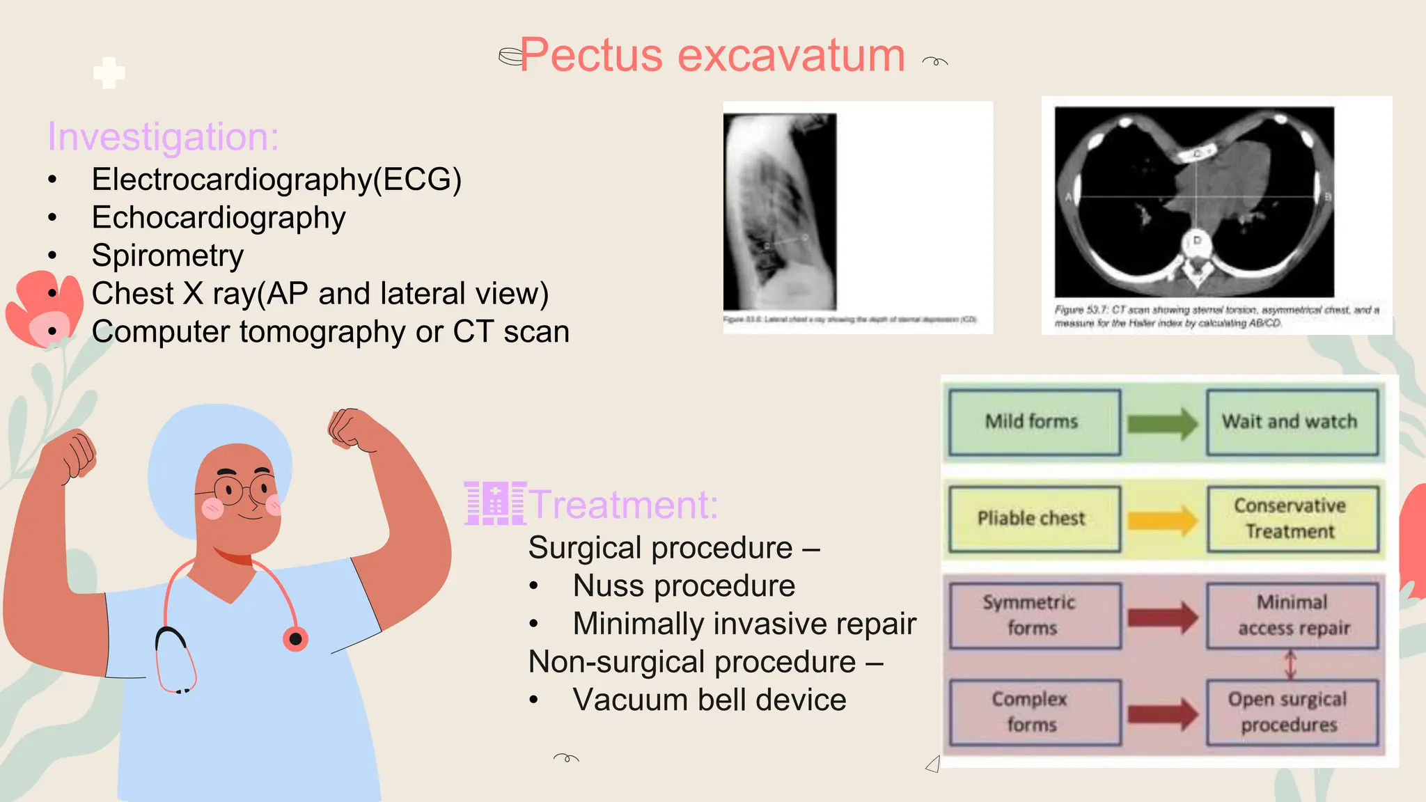 chest wall deformities ( pectus excavatum, pectus carinatum etc.) | PPTX