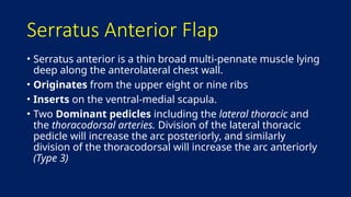 CHEST WALL RECONSTRUCTION-Novel approches.pptx