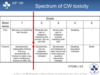 CHEST WALL TOXICITY IN SABR : PREDICTORS AND CONTOURING OF CHEST WALL | PPT