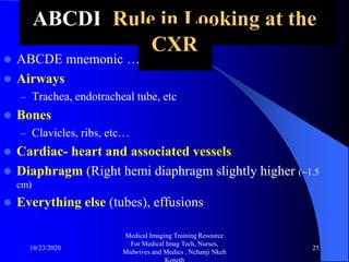 Chest x ray cxr and pathologies radiology training resource nchanji ...
