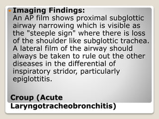 Chest X-Ray in Pediatrics.pptx