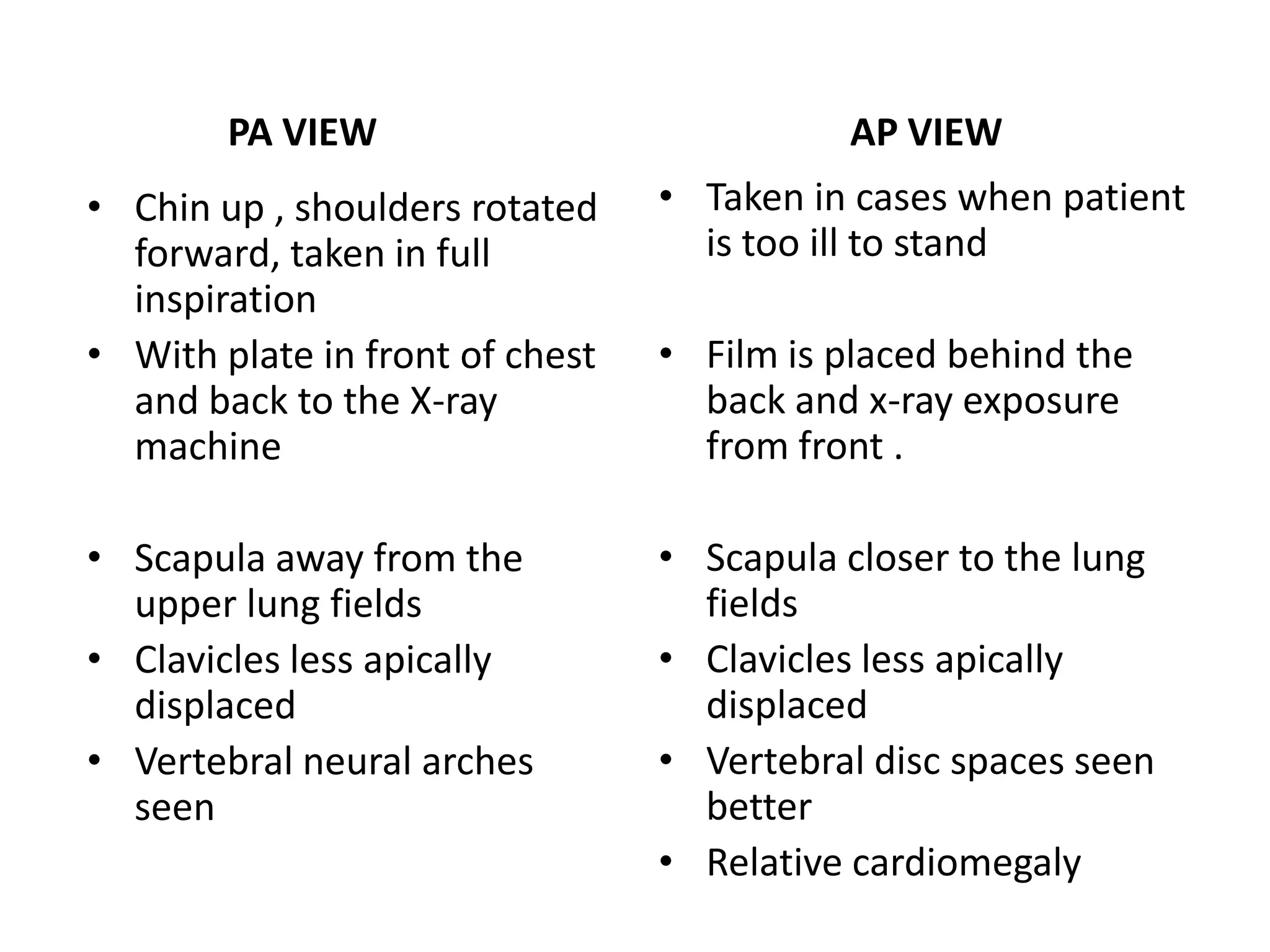 Chest x rays | PPTX