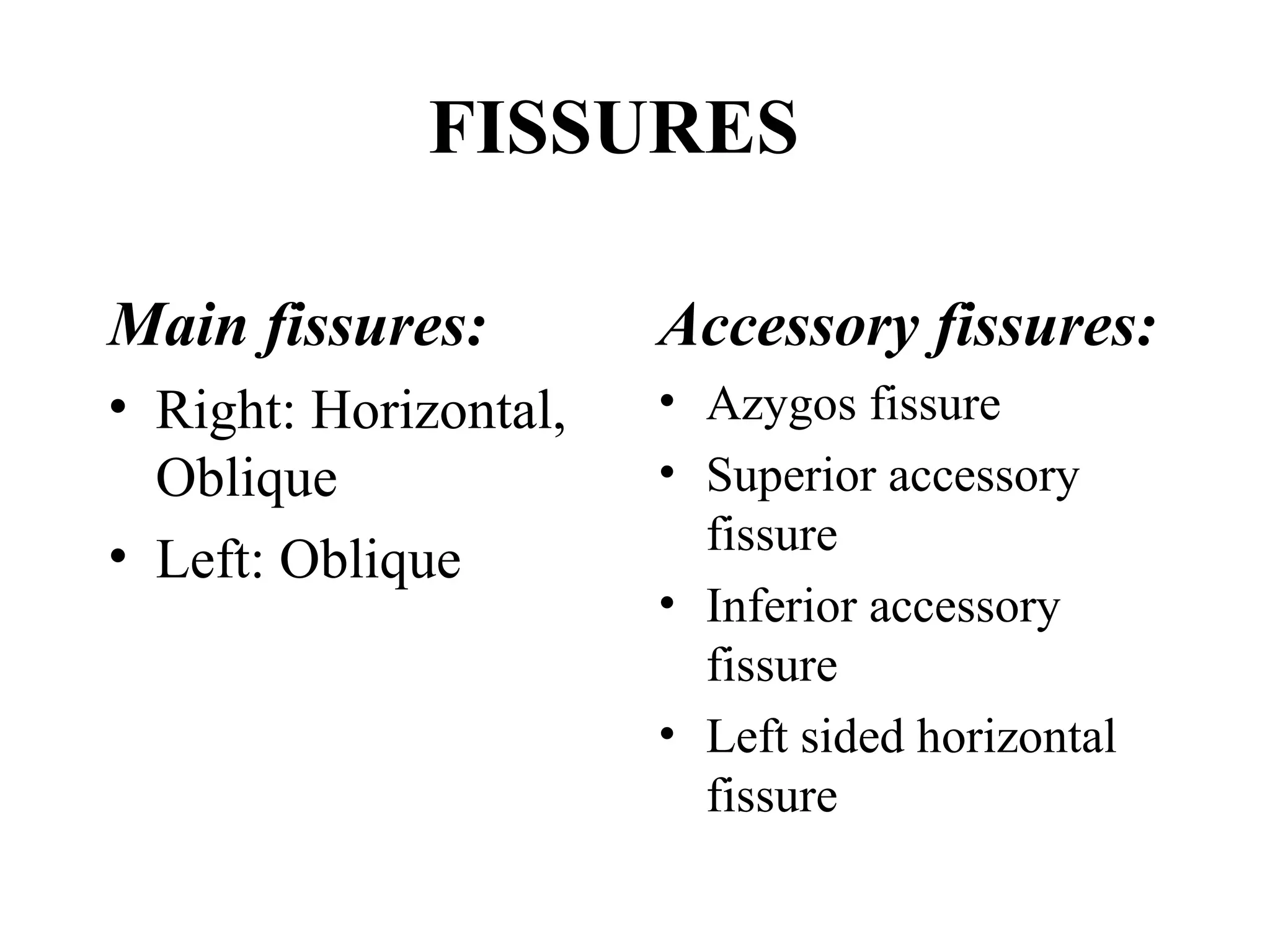 Chest XRay and other imaging investigations of chest, CT chest, HRCT ...